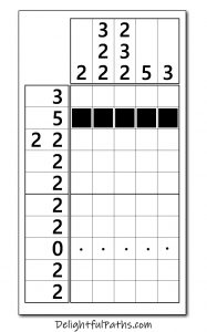 How to solve a nonogram - Delightful Paths
