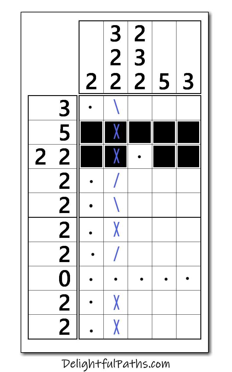 How to solve a nonogram - Delightful Paths