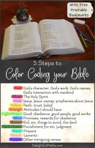 5 Steps to Color Coding Your Bible - With Free Printable Bookmarks ...